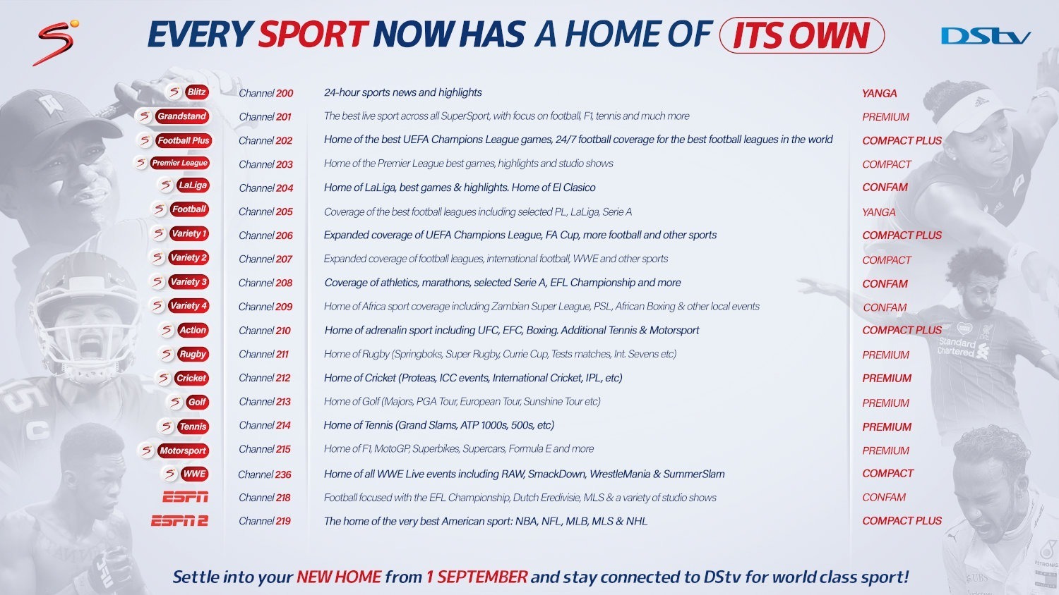 SuperSport channels are getting a new makeover to give your favourite ...