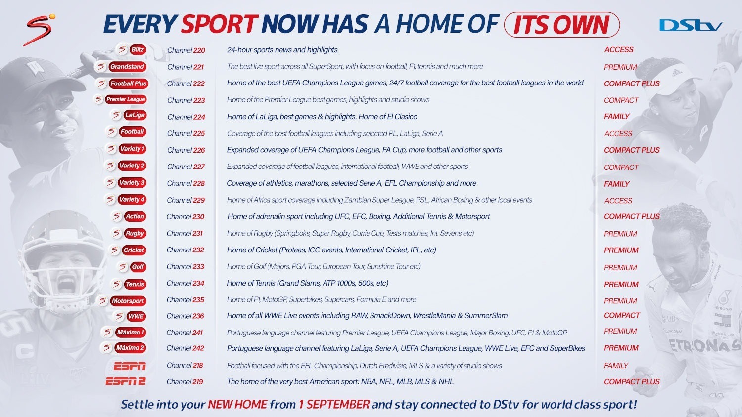 SuperSport channels are getting a new makeover to give your favourite ...