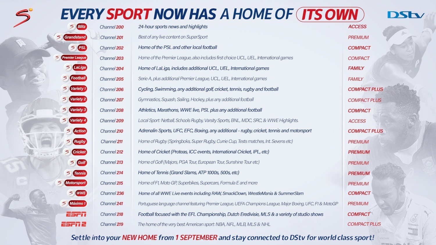 SuperSport channels are getting a new makeover to give your favourite ...